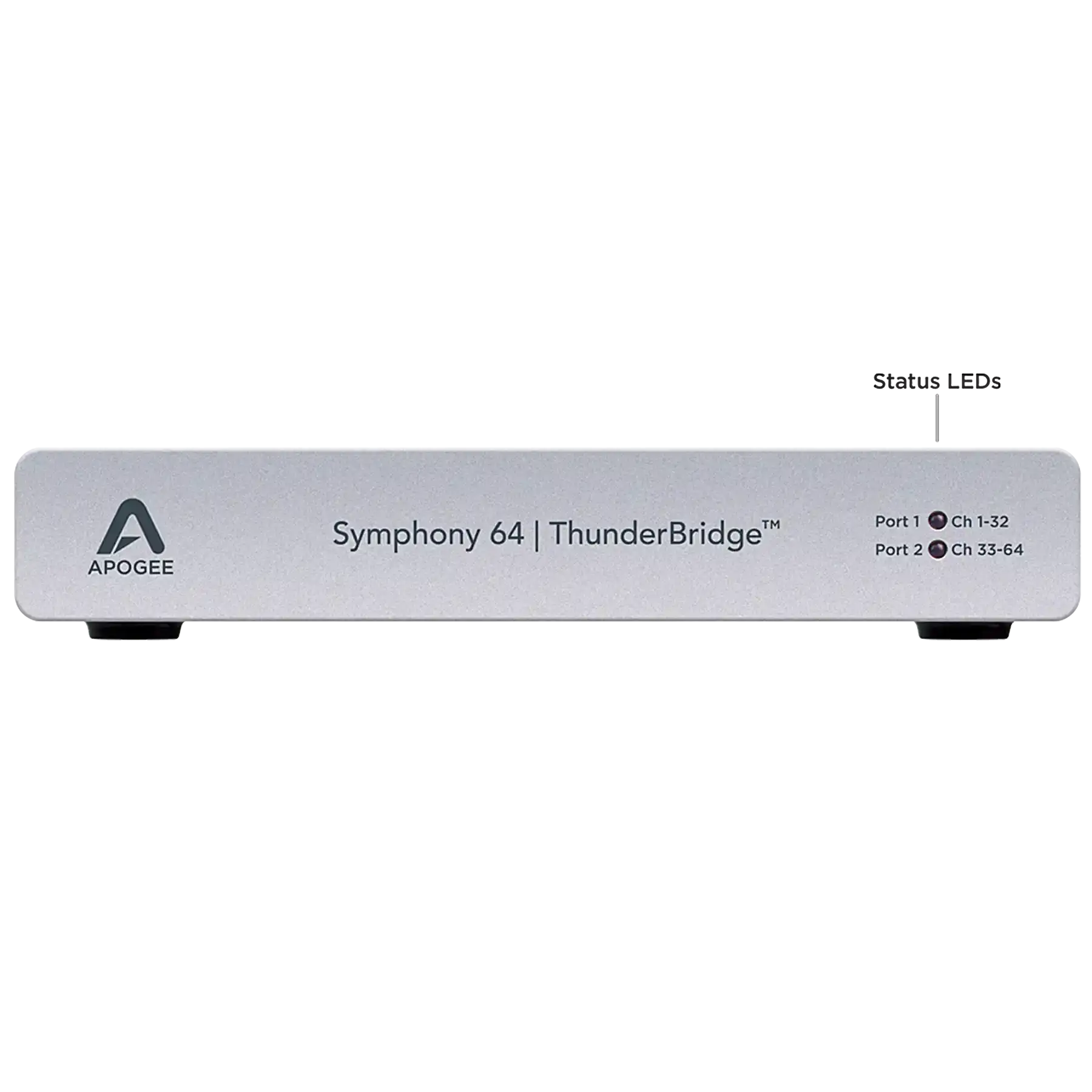 Apogee Symphony 64 ThunderBridge | Müzik Üssü